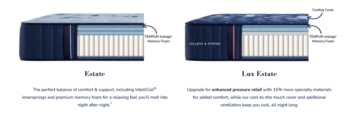Stearns & Foster Lux Estate Mattress - Scandinavia Furniture